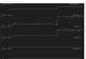 Safe GPU Temperature Range: What is a Normal GPU Temp?
