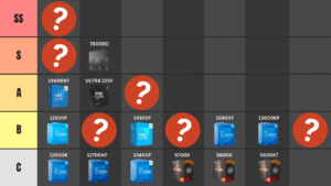 Budget CPU Tier List: Best Processors for Gaming Under $200